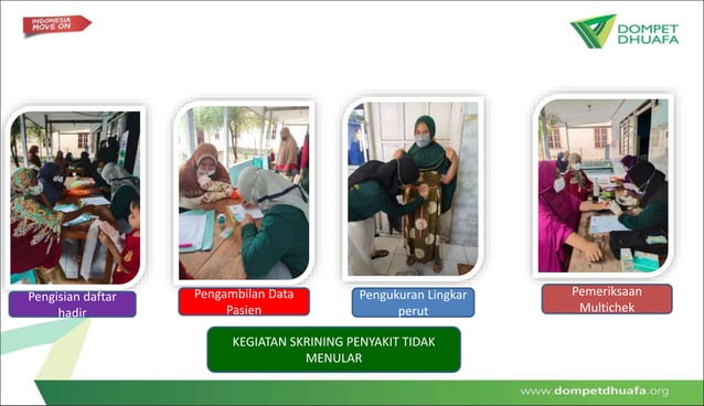 Capaian program 2022 ANTI.ppt