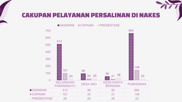 CAPAIAN PROGRAM KIA JAN - APRIL 2023.pptx