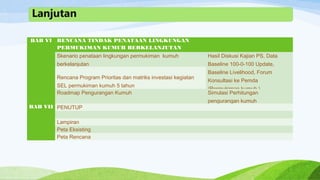 Capaian Program KOTAKU DKI jakarta | PPT