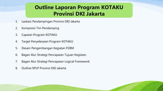 Capaian Program KOTAKU DKI jakarta | PPT