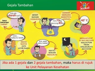 CAPAIANpuskesmas capaian program PROGRAM TB JAN-JUN 2023.ppt