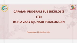 CAPAIAN PROGRAM TB RS ZAKY DJUNAID_28 OKT 2024.pptx
