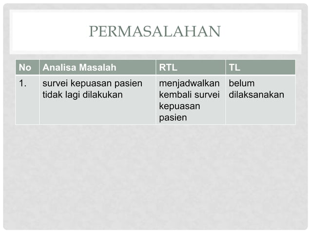 CAPAIAN indikator PROGRAM UKP oktober.ppt