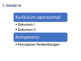Standar Nasional Pendidikan | PDF