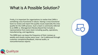 Capa management software | PPT