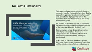 Capa management software | PPT