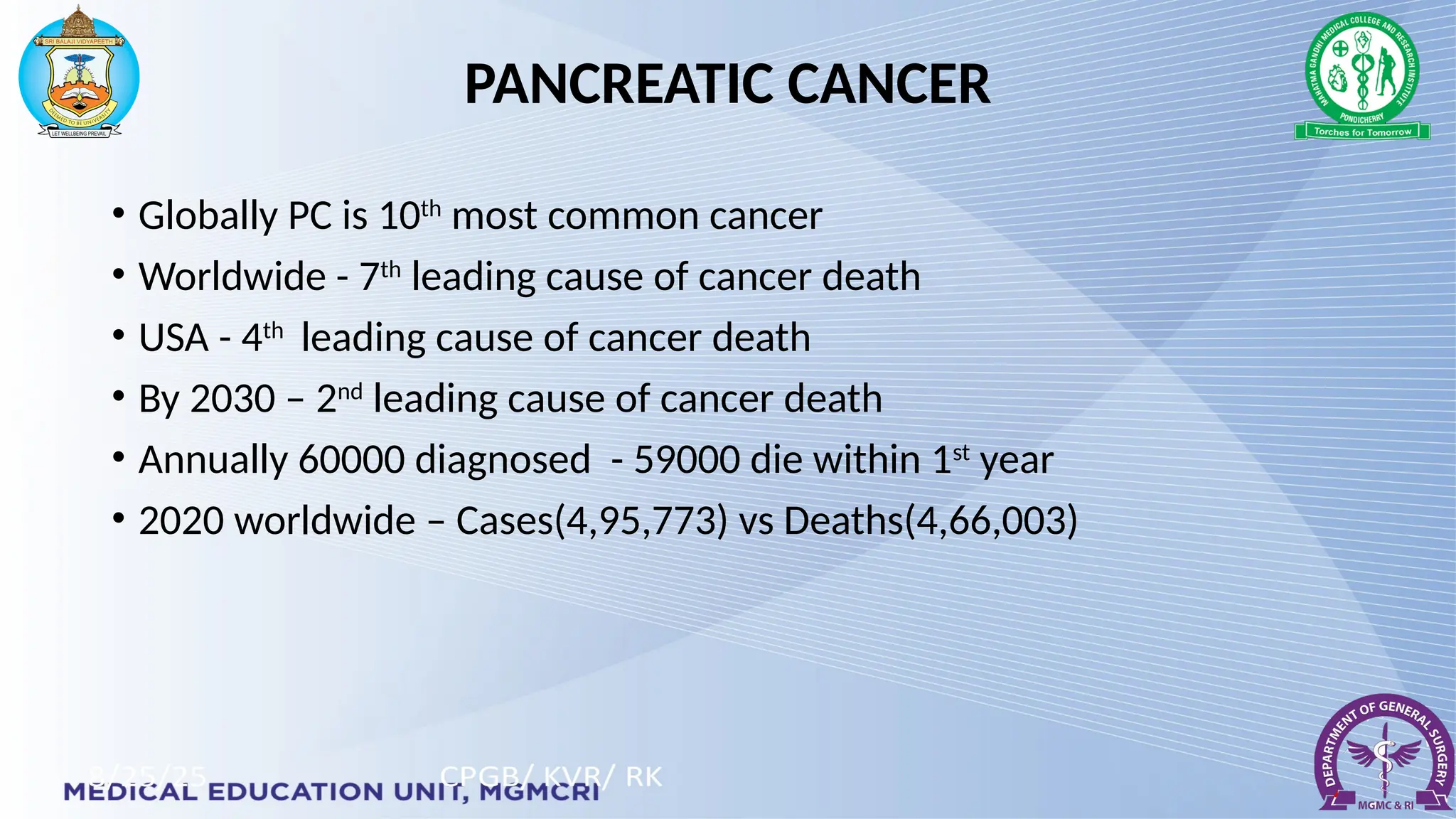 Updated core concepts for management of Pancreatic cancer | PPTX