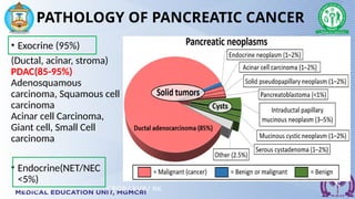 Updated core concepts for management of Pancreatic cancer | PPTX