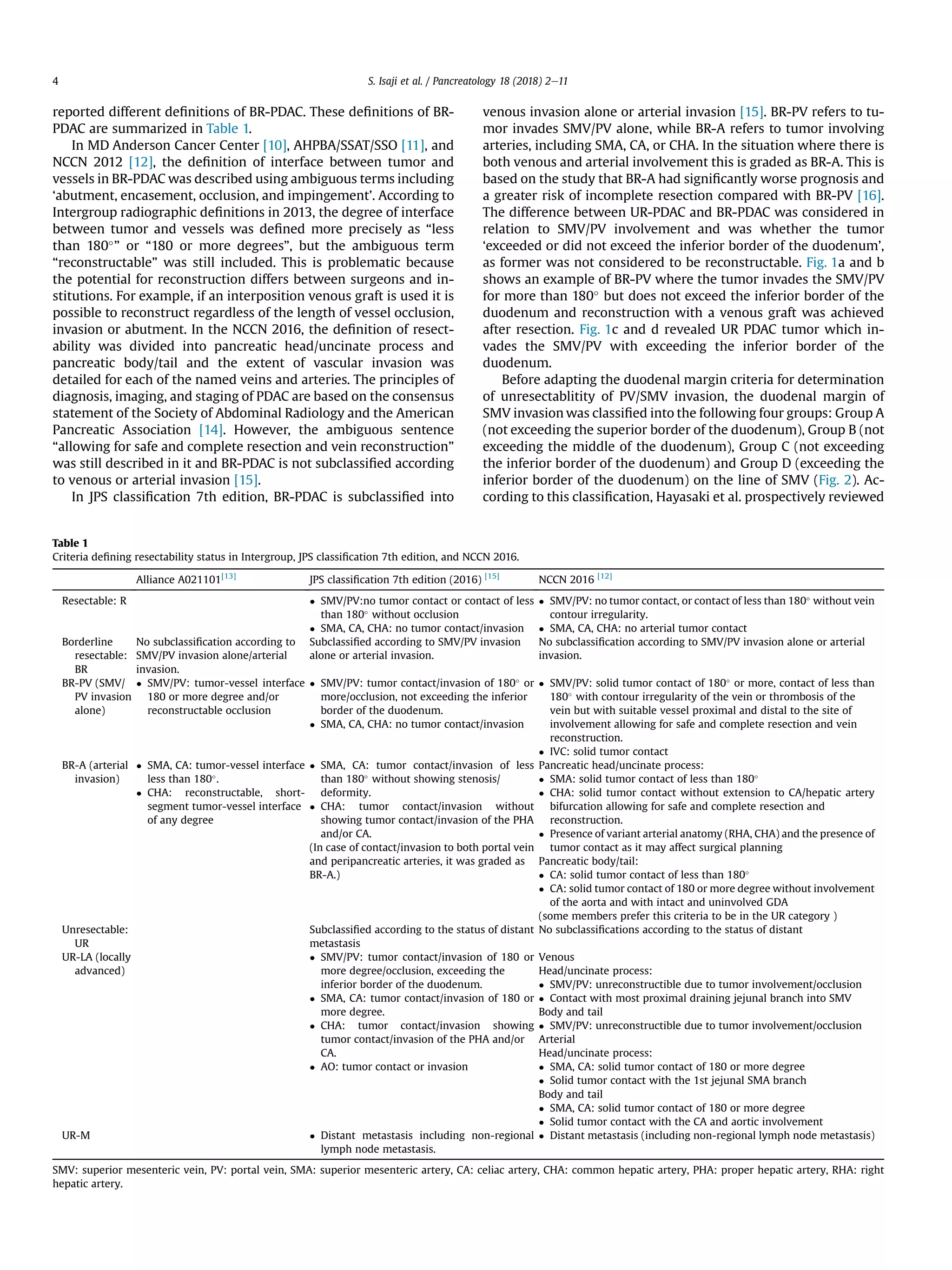 Ca pancreas resecable | PDF