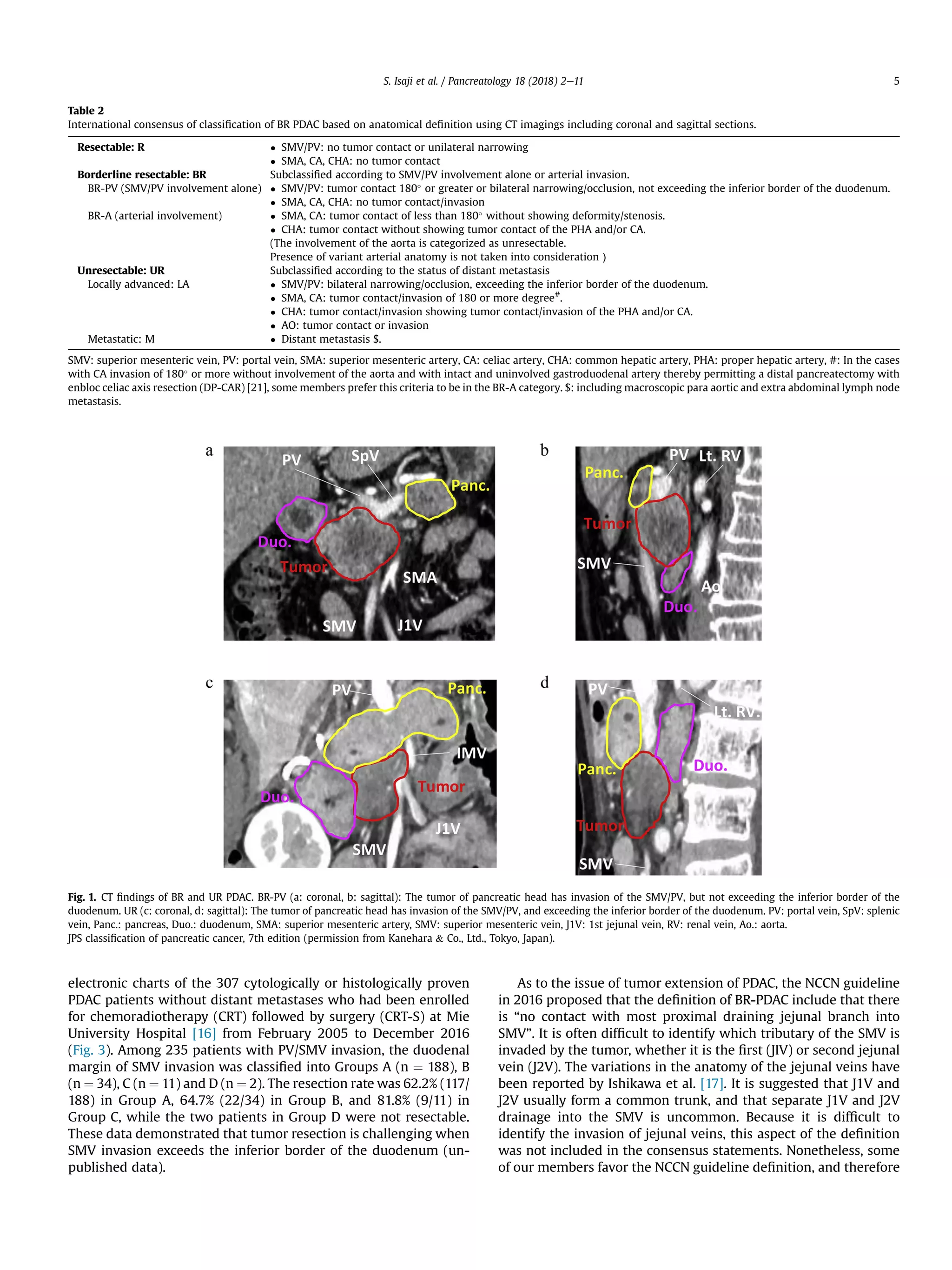 Ca pancreas resecable | PDF