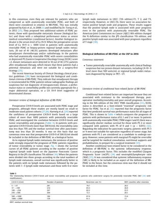 Ca pancreas resecable | PDF