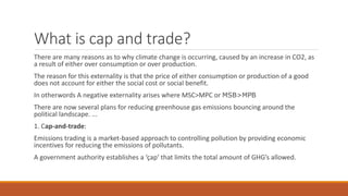 Cap and trade 2022.pptx