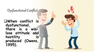 CAPAPAS_Conflict Resolution Strategies.pptx