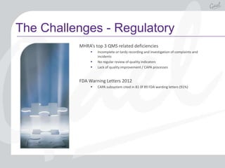 Implementing an effective Electronic CAPA Management System | PPTX