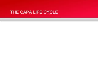 Corrective and Preventive action (CAPA) | PPT