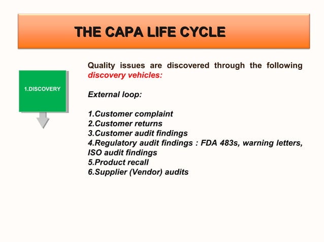 Corrective and Preventive action (CAPA) | PPT | Business | Business and ...
