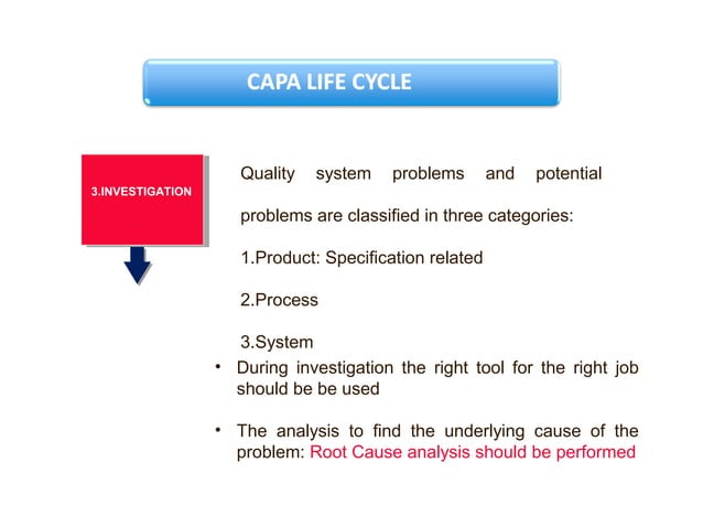 Corrective and Preventive action (CAPA) | PPT | Business | Business and ...