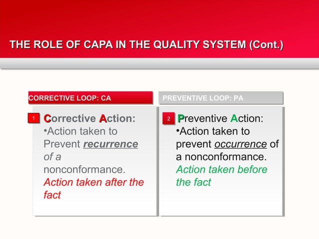 Corrective and Preventive action (CAPA) | PPT | Business | Business and Finance