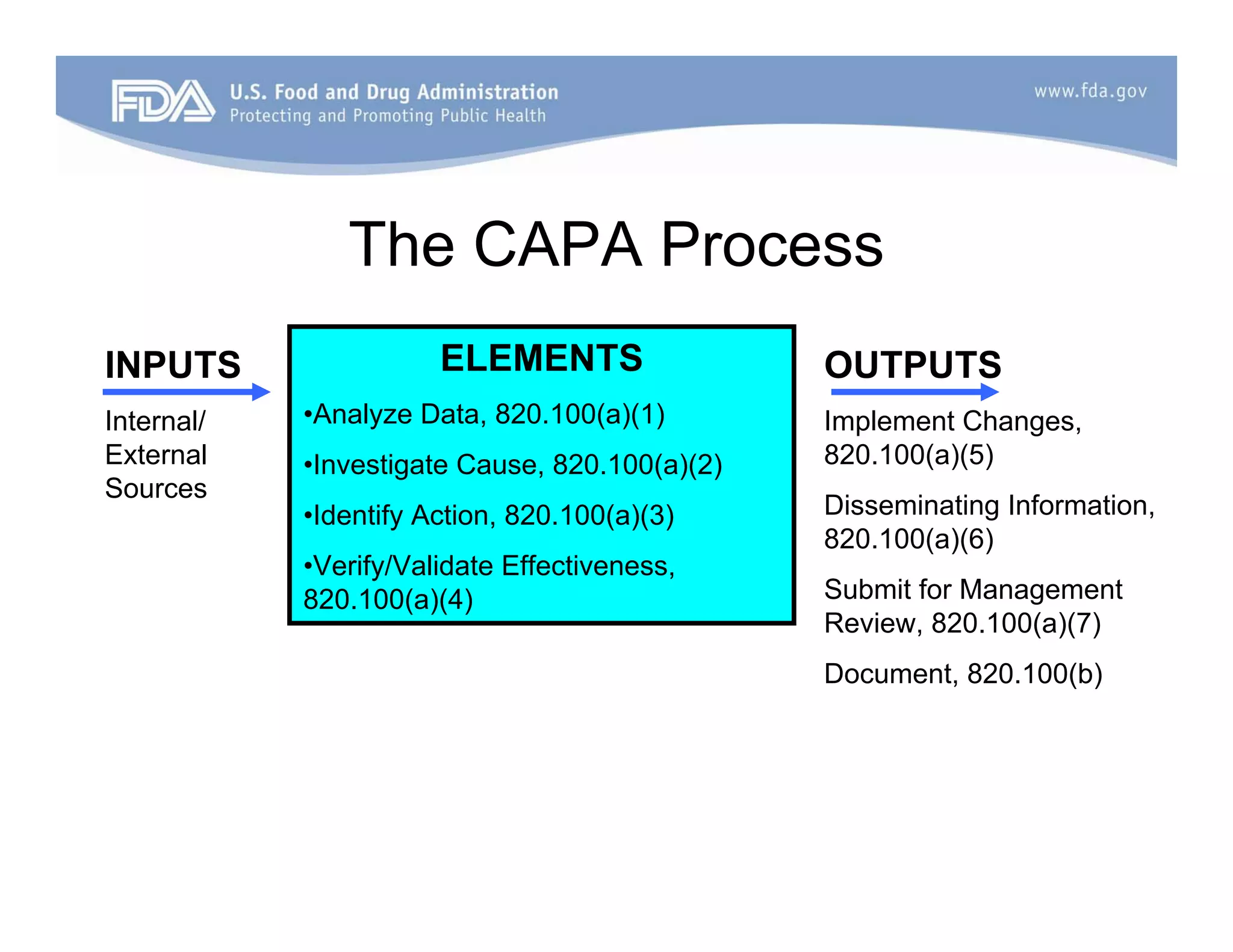 Capa presentation | PDF