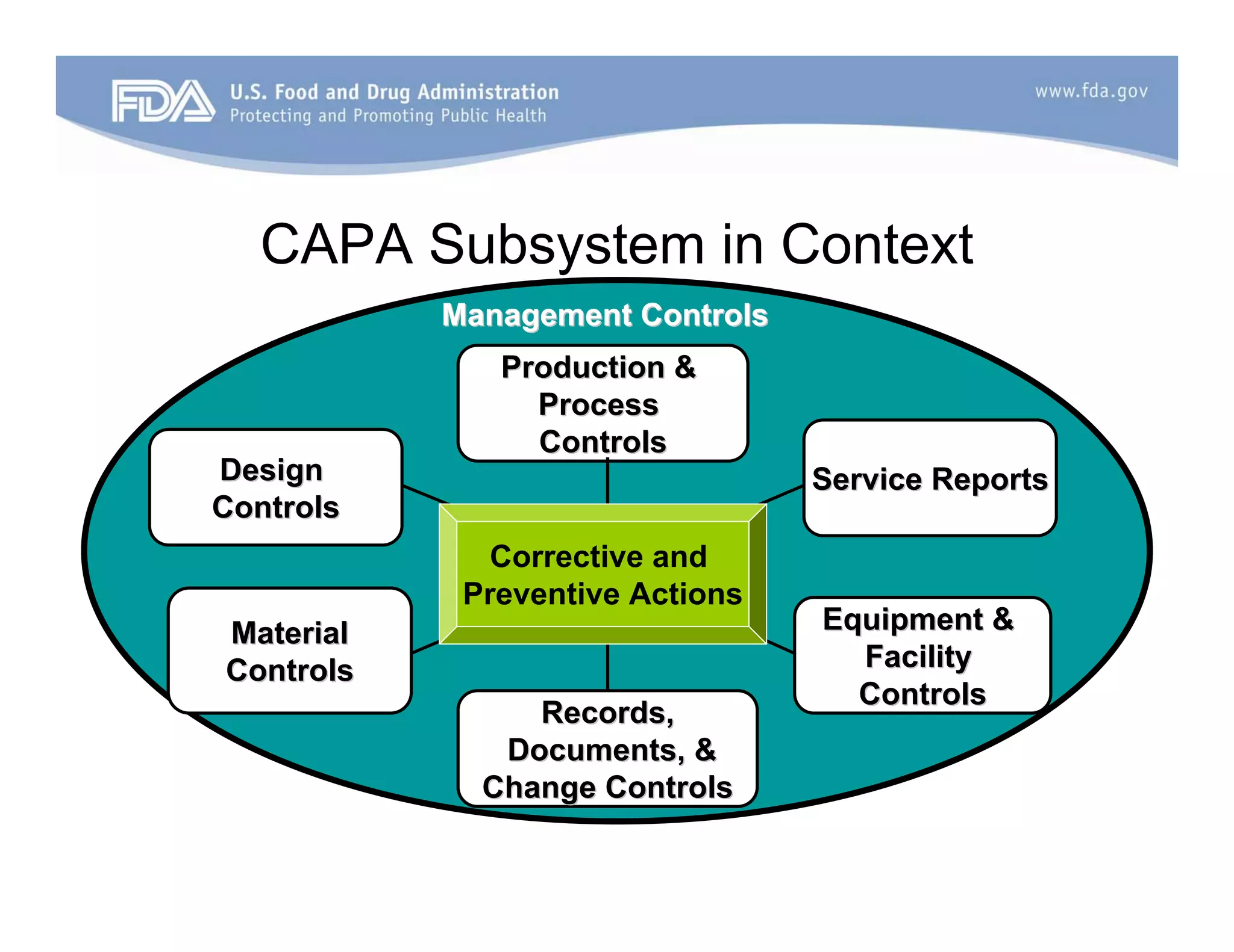 Capa presentation | PDF