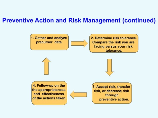 CAPA,_Root_Cause_Analysis_and_Risk_Management-1.ppt