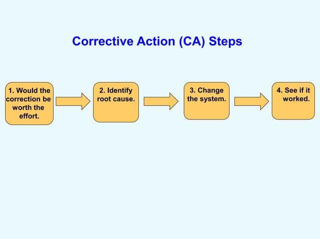 CAPA,_Root_Cause_Analysis_and_Risk_Management-1.ppt