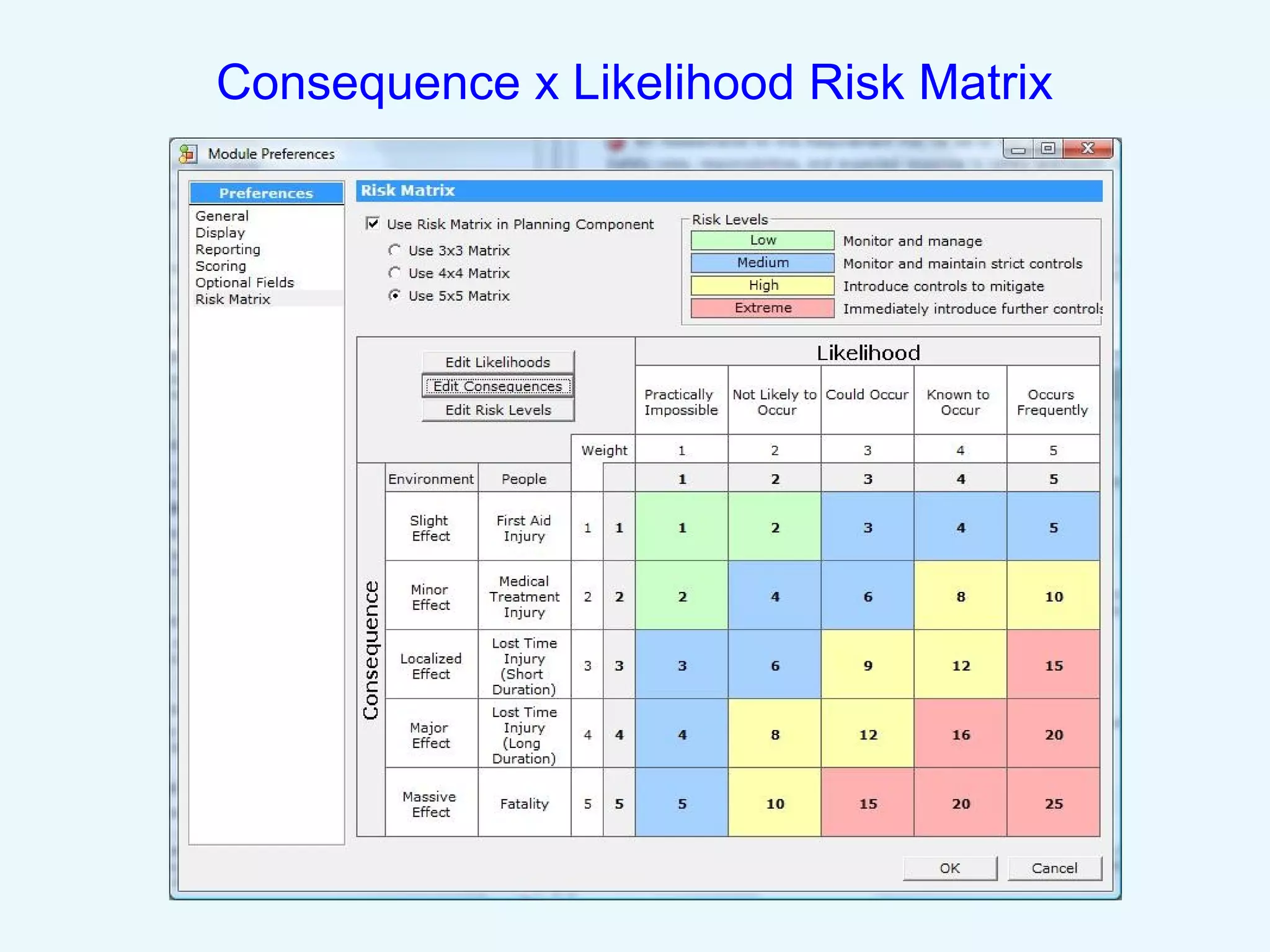 Capa, root cause analysis, and risk management | PPT