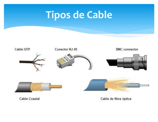Capas del Modelo OSI y sus Funciones | PDF