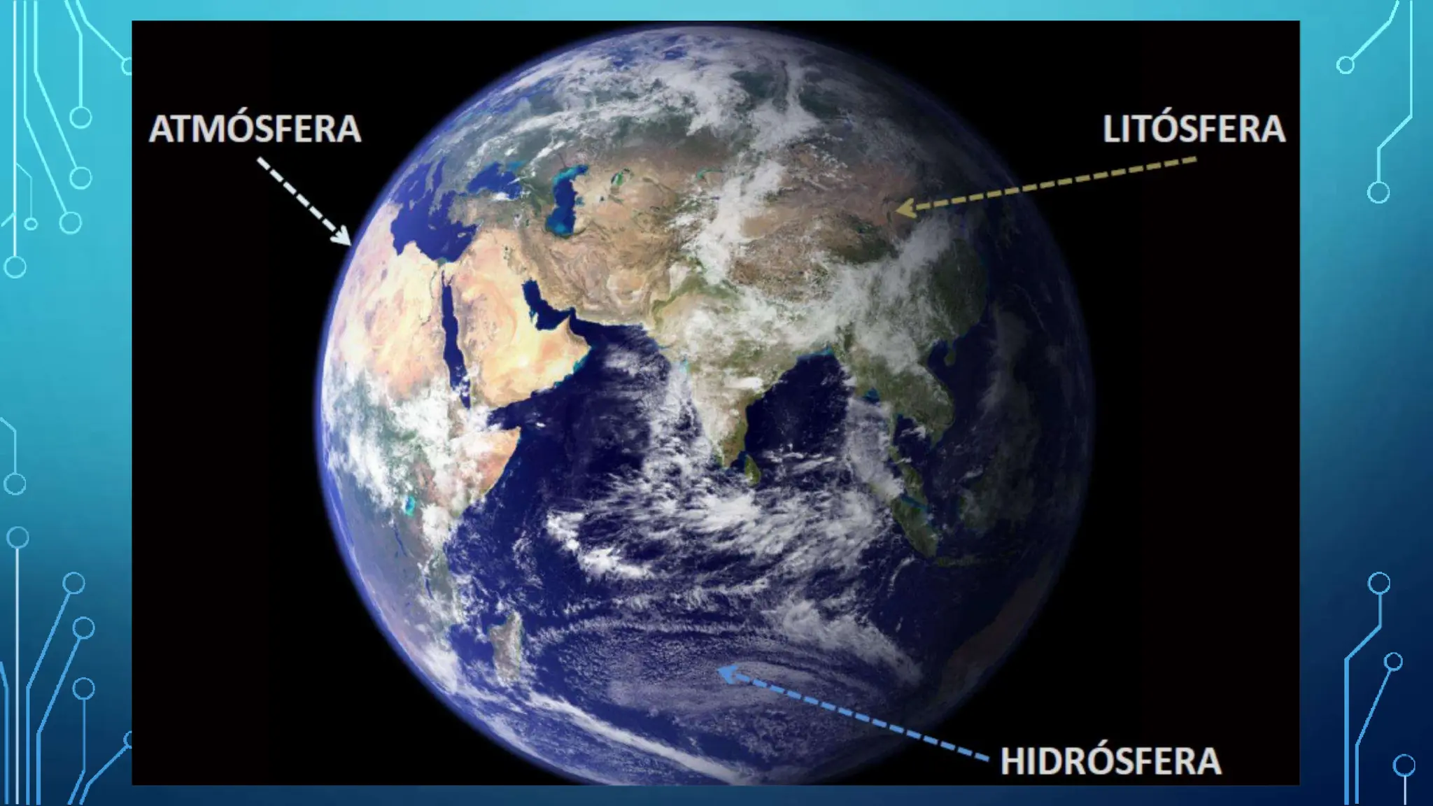 Capas de la tierra, litosfera, hidrosfera, atmosfera | PPTX