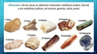 Capas de la tierra, litosfera, hidrosfera, atmosfera | PPTX