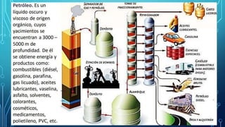 Capas de la tierra, litosfera, hidrosfera, atmosfera | PPTX