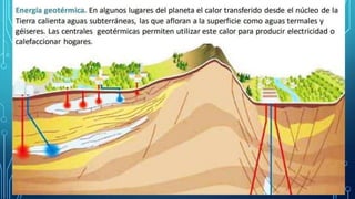 Capas de la tierra, litosfera, hidrosfera, atmosfera | PPTX