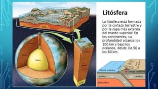 Capas de la tierra, litosfera, hidrosfera, atmosfera | PPTX