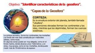 CAPAS DE LA TIERRA Ciencias-4°-A-B.pptx