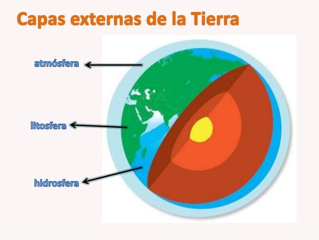 Capas de la tierra - Imagui