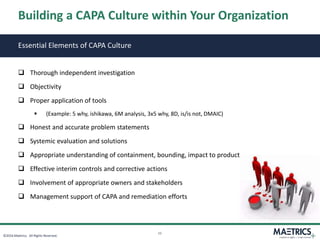 Effective Use of CAPA in Remediating Quality Management Systems | PPT