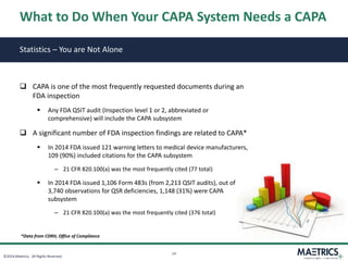 Effective Use of CAPA in Remediating Quality Management Systems | PPTX