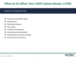 Effective Use of CAPA in Remediating Quality Management Systems | PPTX