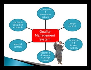 Capa The Challenge And Solution | PDF