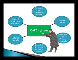 Capa The Challenge And Solution | PDF