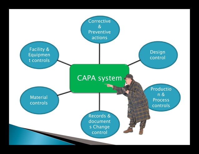 Capa The Challenge And Solution | PDF | Business and Finance