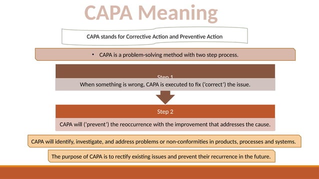 CAPA Training Material for corrective action and preventive action | PPT