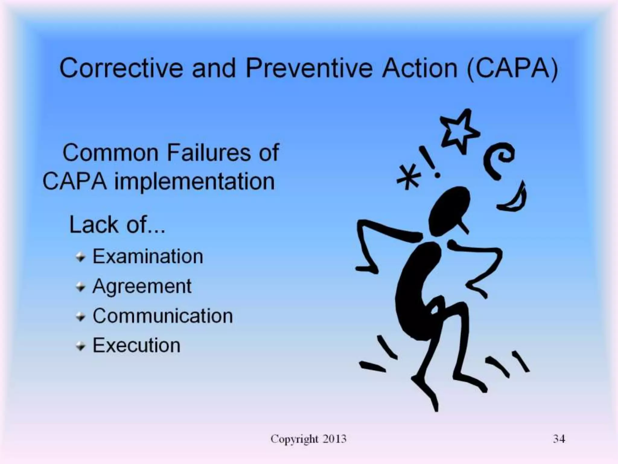 CAPA Training Presentation | PPTX