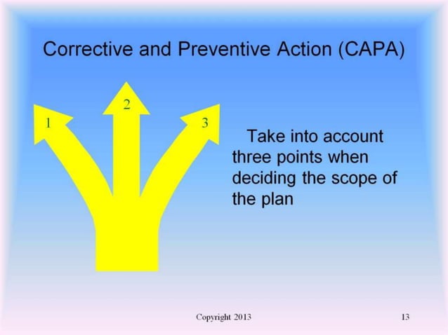 CAPA Training Presentation | PPTX