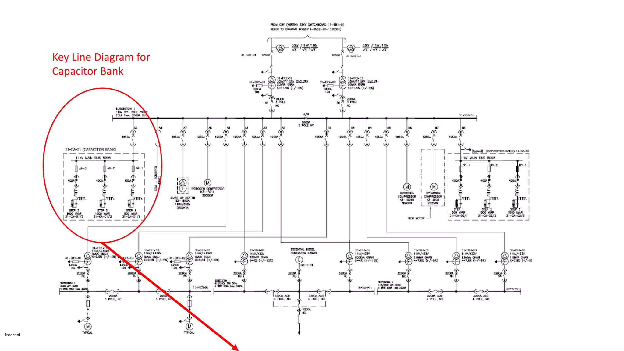 how to read single line diagram | PPTX
