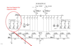 how to read single line diagram | PPTX
