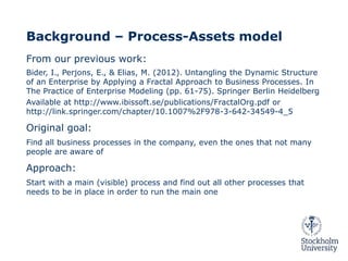 Capability-based Business Model Transformation | PPTX