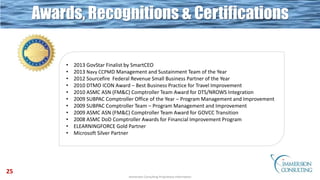 Immersion Consulting Overview | PPT