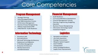 Immersion Consulting Capabilities Brief | PPTX