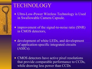 Capsule camera | PPT
